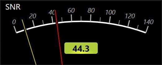 S-Meter - Software Defined Radio | SDR-Radio.com Ltd.